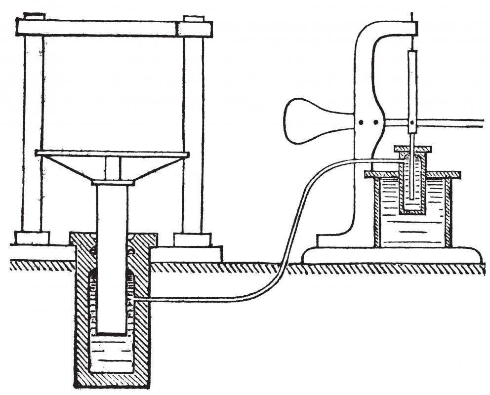 What is Hydraulics? | Complete Definition and Explanation | With Images ...